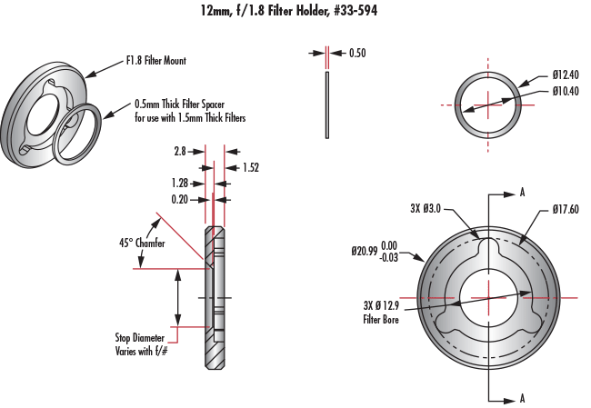 f/1.8 Filter Holder for 12mm Cx Lens | Edmund Optics